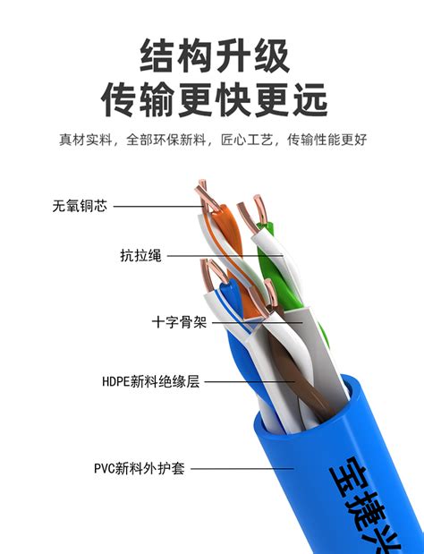 六类4对utp非屏蔽双绞线 广东宝捷兴科技实业有限公司