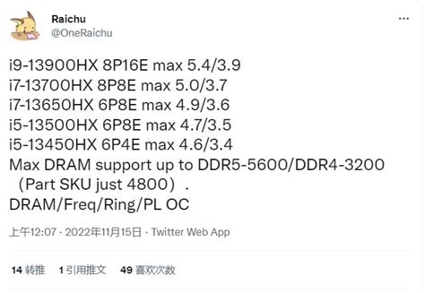 就桌面处理器13代与12代的性能提升来看，笔记本有必要等13代么？ 178