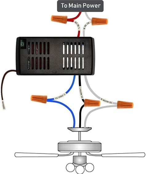 Ceiling Fan Remote Receiver Replacement