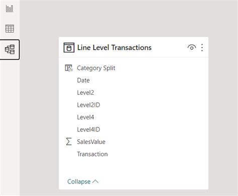 solved dax help linking individual lines of sales to a