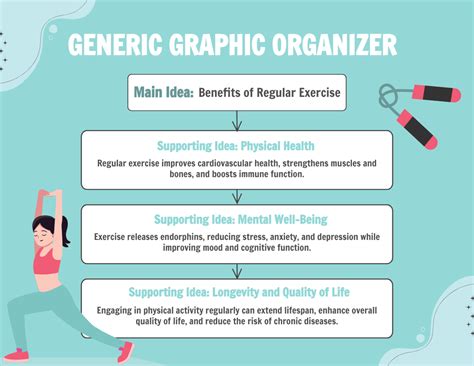 Free Ai Graphic Organizer Generator Graphic Organizer Maker Online