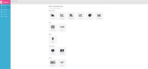 Elasticsearchkibanaを52から54にアップグレードしてみた Elasticsearch まめログ