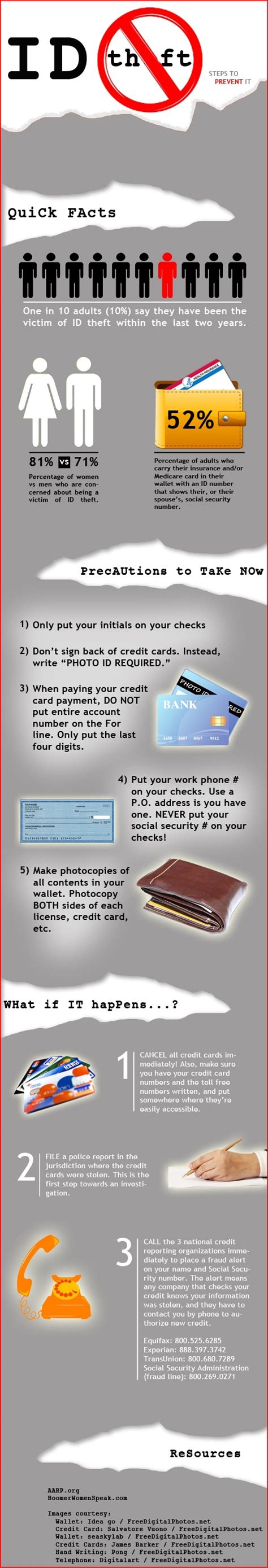 Simple Steps To Prevent Identity Theft