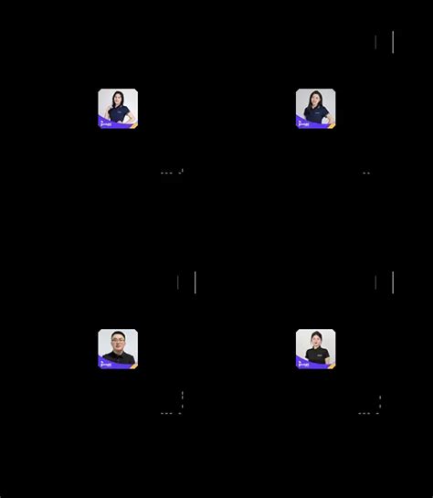 软件定义的gnss仿真模拟设备 卫星模拟器 Gps模拟器 德思特测试 测量