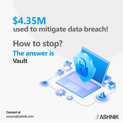 Ashnik On Linkedin Hashicorp Infrastructure Enables Innovations