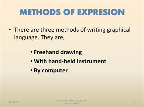 Basics Of Engineering Graphics Pptx