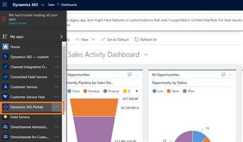 Dynamics 365 Portals Its Configuration And Customization Softchief Learn