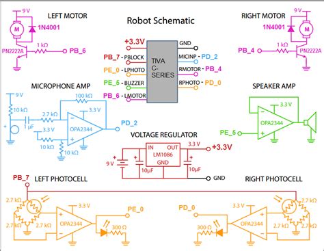 Microcontroller I Killed My Tiva C Series Launchpad Can Anyone Rescue It Electrical