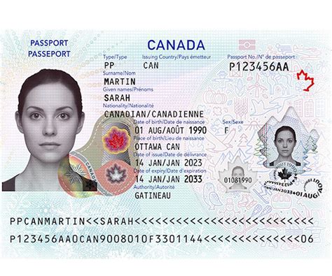Un Passeport Canadien Nouveau Qui Pourra être Renouvelé En Ligne Dès L