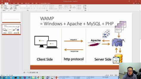 Php Lecture 05 Php 程式語言簡介 Youtube