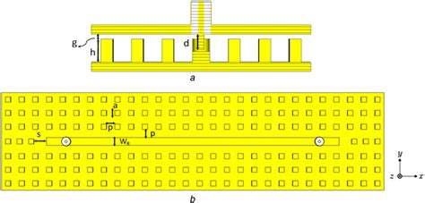 Geometry Of The Back To Back Ridge Gap Waveguide Transmission Line With Download Scientific