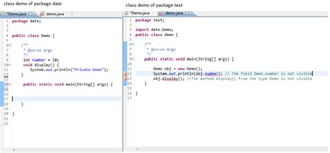 Java Access Specifiers