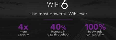 Netgear Essentials Wifi Ax Access Point Price In Bangladesh Tech Land Bd