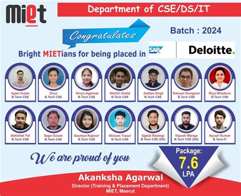 Shailendra Kumar Singh Posted On Linkedin