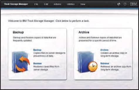 12 Ibm Tivoli Storage Manager Tsm Backup And Archive Functions And