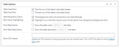 How To Create Tables In Wordpress With Tablepress Wpmet