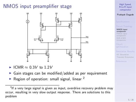 Design Of A High Speed Rail To Rail Input Cmos Comparator