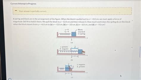 Solved A Spring And Block Are In The Arrangement Of The Chegg Com