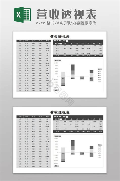 Excel透视表模板大全 Excel透视表模板图片 包图网