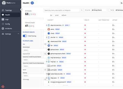 Health Page Layout Not Responsive · Issue 1007 · Flanksource