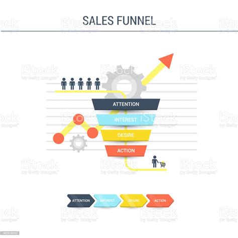 주의 관심 욕구 액션판매 과정의 4 단계 벡터 일러스트 레이 션 판매 퍼 널평면 벡터 일러스트 레이 션의 단계와 비즈니스 인포 그래픽 마케팅 퍼널에 대한 스톡 벡터 아트 및
