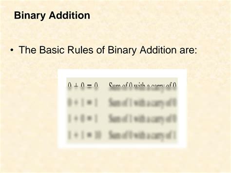 Solution Boolean Algebra And Combinational Logic Studypool