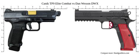 Canik TP9 Elite Combat Vs Dan Wesson DWX Size Comparison Handgun Hero