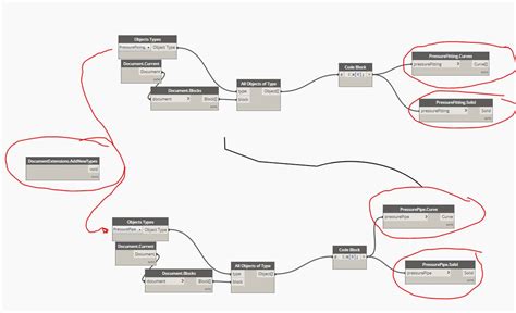 Civil 3d Pressure Pipe Network Nodes Problem Civil3d Dynamo