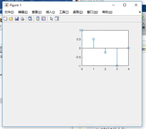 Matlab画冲激信号，stem方法，同一个窗口画多个坐标系，08n Un Un 10 式子的正确画法信号与系统第二章matlab作业matlab 求xn06n