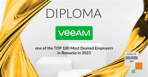 Veeam Software On Linkedin Career Opportunities At Veeam Software
