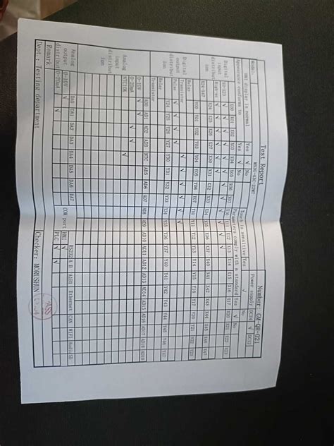 Plc Hmi All In One At 11210 00 INR In Ahmedabad Madhav Automation Stp Solutions