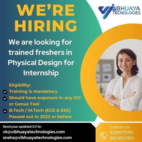 Sneha R On Linkedin Vibhuaya Technologies Hiring Training Freshers Vlsijobs Pd