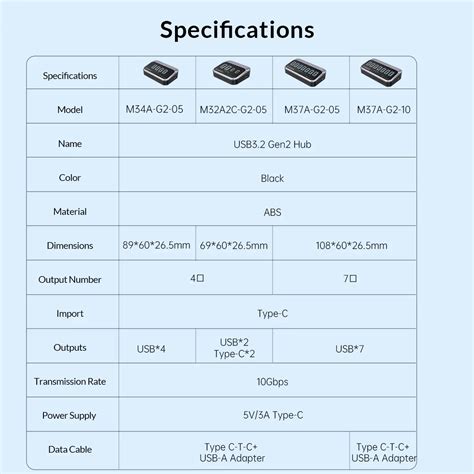 Orico Aluminum 4 Port Superspeed Usb3 0 Hub [m3h4] Orico Hk Orico Hk