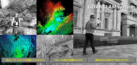 Lidar Slam System Tpホールディングス株式会社