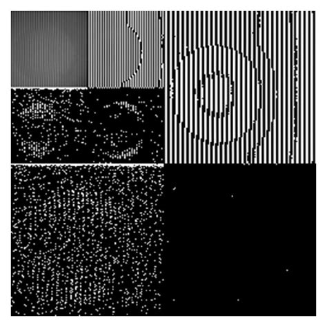 Denoising Via Haar Wavelet Transformations A Original Image B