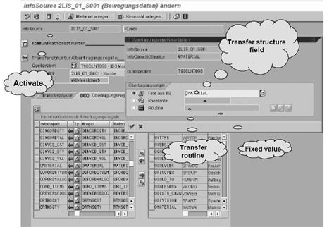 Sap Bw Lo Data Extraction Sap Abap