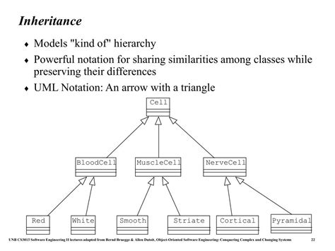 Ppt Chapter 5 Analysis Object Modeling Powerpoint Presentation Free Download Id3501649