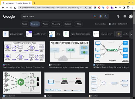 Nginx Proxy Reverse Com Certificados Wildcard Wiki Do Tiozão Do Linux