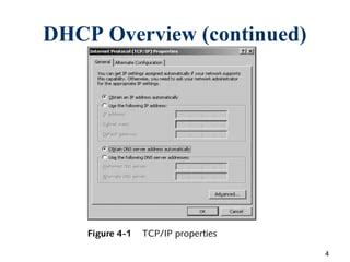 DHCP PPT