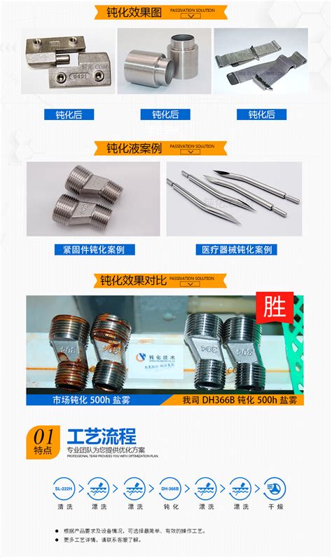 不锈钢无铬钝化液366B 不锈钢钝化液 深圳钝化技术公司
