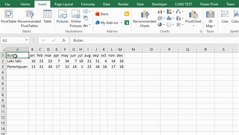 7 Grafik Line Dan Cara Membuat Grafik Garis Di Excel Advernesia
