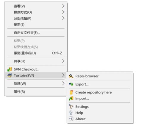 Svn入门教程,超简单,30分钟学会!svn使用教程简易入门 Csdn博客 Svn入门教程,超简单,30分钟学会!svn使用教程简易入门 Csdn博客