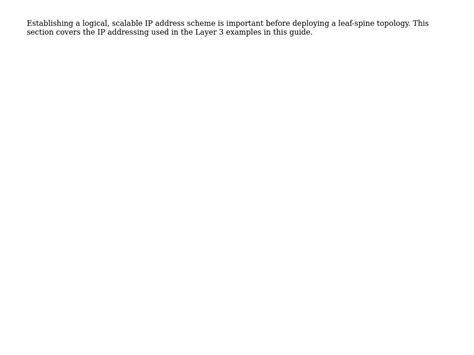 Ip Addressing Dell Networking Layer 3 Leaf Spine Deployment And Best Practices With Os10