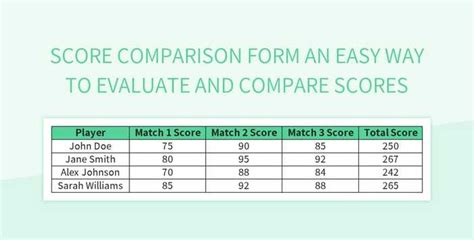 Score Comparison Form An Easy Way To Evaluate And Compare Scores Excel Template Free Download Score Comparison Form An Easy Way To Evaluate And Compare Scores Excel Template Free Download