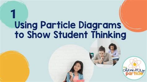 Easy And Powerful Ways To Use Particle Diagrams In Chemistry The Chemistry Particle