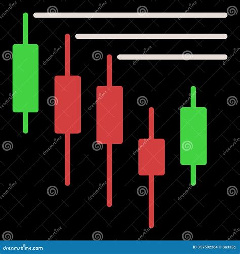 Range Or Levels Breakout Vector Candlestick Chart Colored Icon Or Design Element Cartoondealer