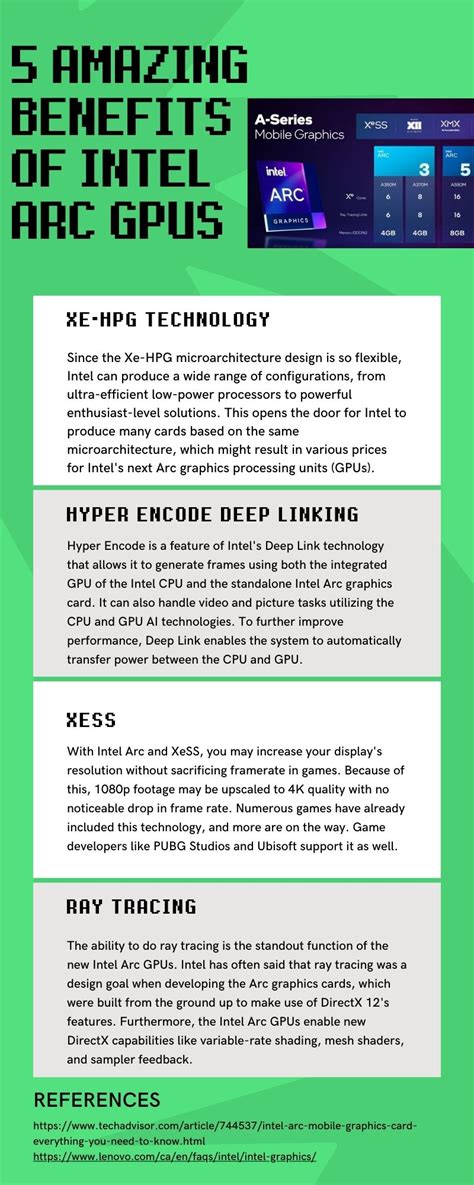 5 Amazing Benefits Of Intel Arc GPUs