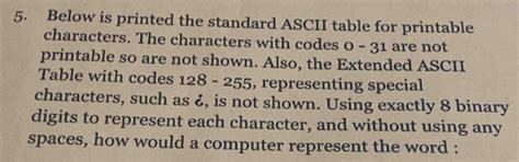 Below Is Printed The Standard Ascii Table For Printable Characters The