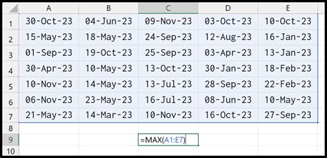 Get Max Date From A List Of Dates In Excel Formula