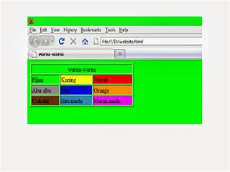 Cara Membuat Html Dengan Notepad Cara Membuat Website Berbasis Html Dengan Notepad